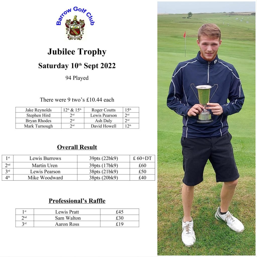 Jubilee Trophy - Barrow Golf Club